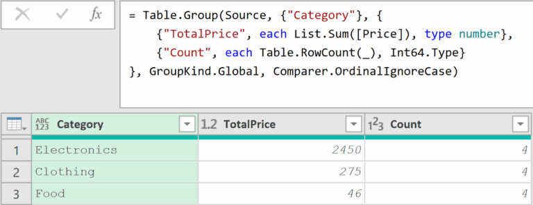 Table.Group Function in Power Query M (9 Examples)