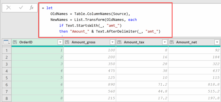 Table.RenameColumns Function in Power Query M (9 Examples)
