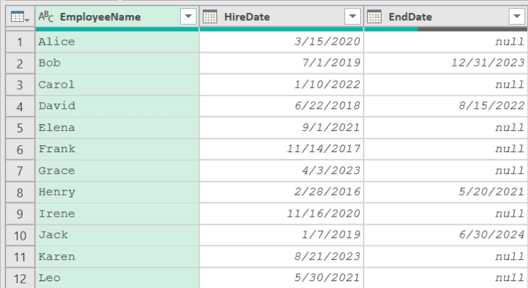 Duration.Days Function in Power Query M (8 Examples)