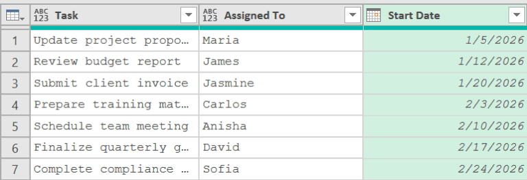 Get Today's Date in Power Query (Easy Formula)