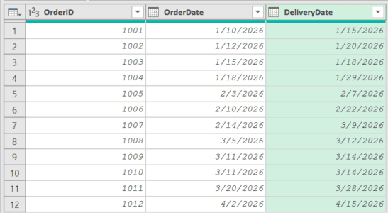 Duration.Days Function in Power Query M (8 Examples)