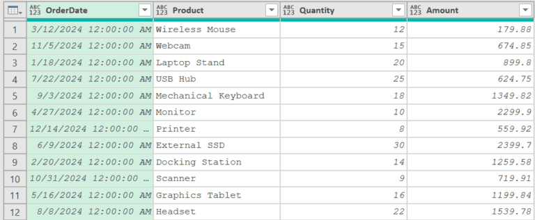 Date.MonthName Function in Power Query M (9 Examples)