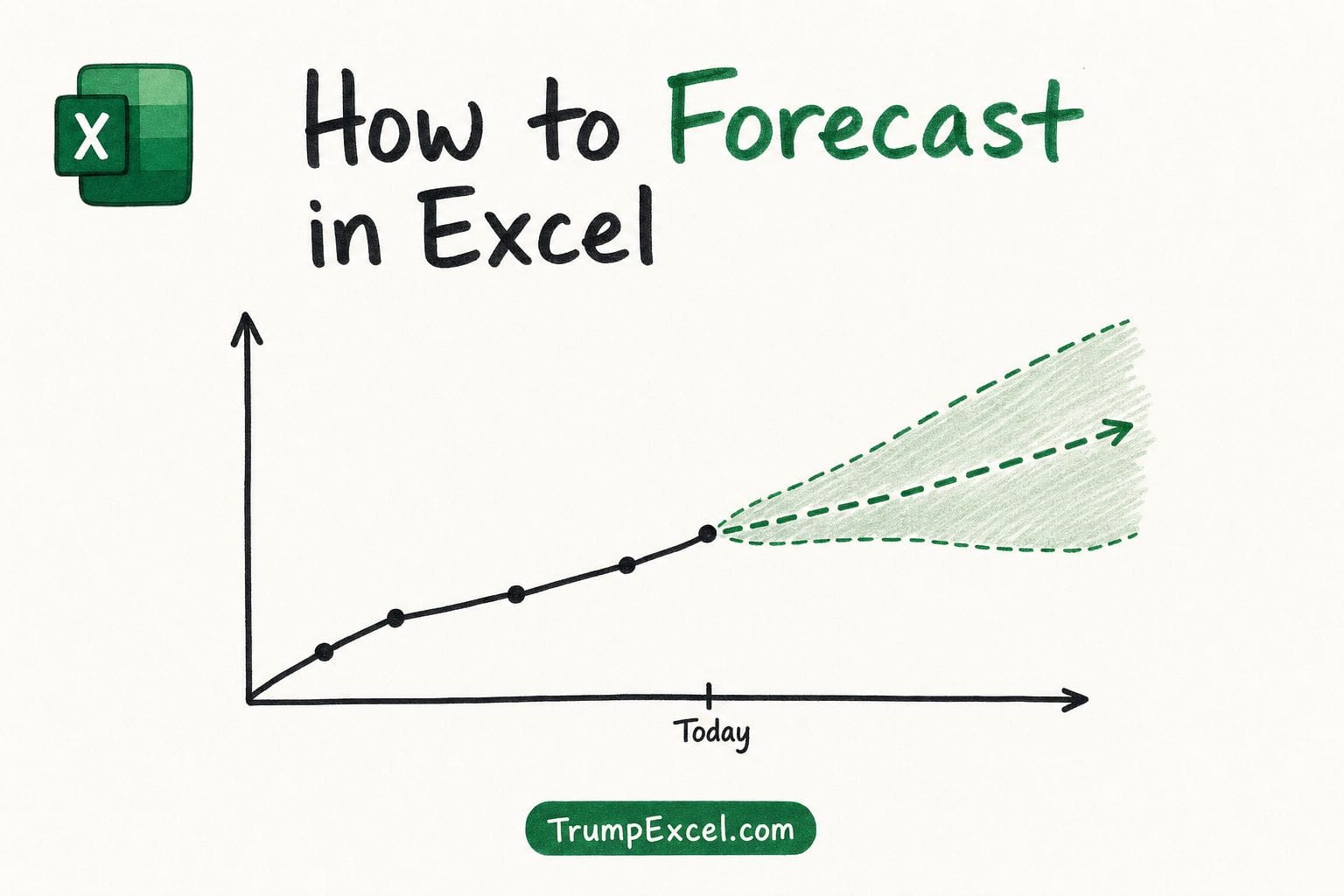 How to Forecast in Excel (Formulas & Forecast Sheet)